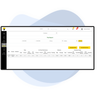 Features of School Bus Tracking System | School Transport Management ...