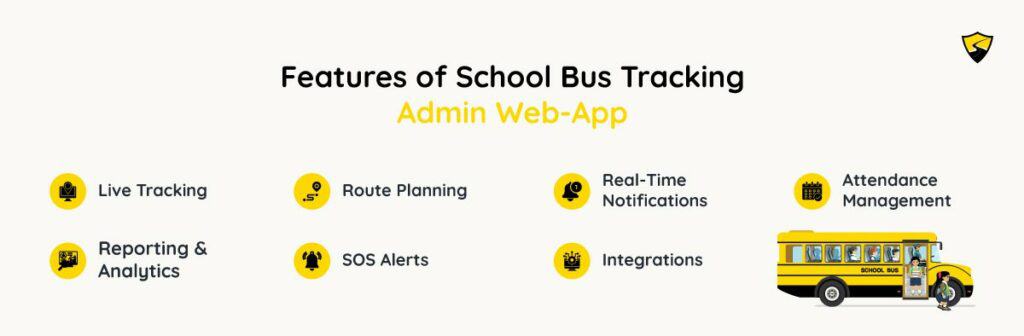 Top Features of School Bus Tracking System - SafeBus